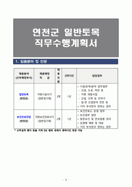 연천군 일반토목 직무수행계획서