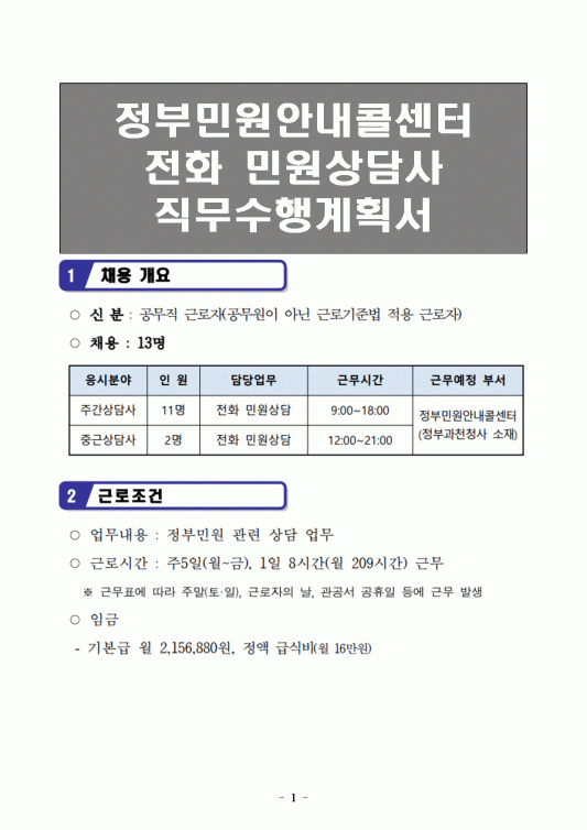 정부민원안내콜센터 전화 민원상담사 직무수행계획서