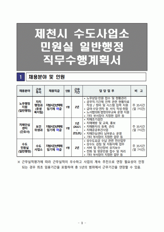 제천시 수도사업소 민원실 일반행정 직무수행계획서