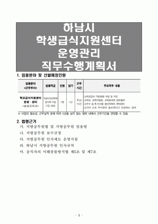 하남시 학생급식지원센터 운영관리 직무수행계획서