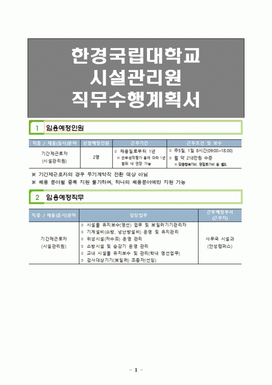 한경국립대학교 시설관리원  직무수행계획서