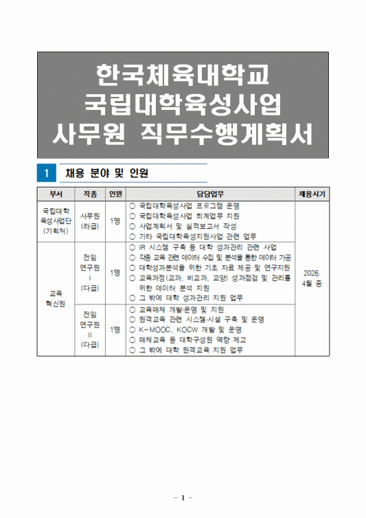 한국체육대학교 국립대학육성사업 사무원 직무수행계획서
