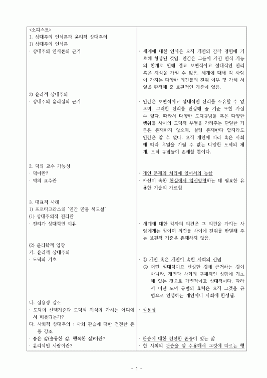 도덕윤리 임용고시 핵심요약 및 서브노트(서양윤리)