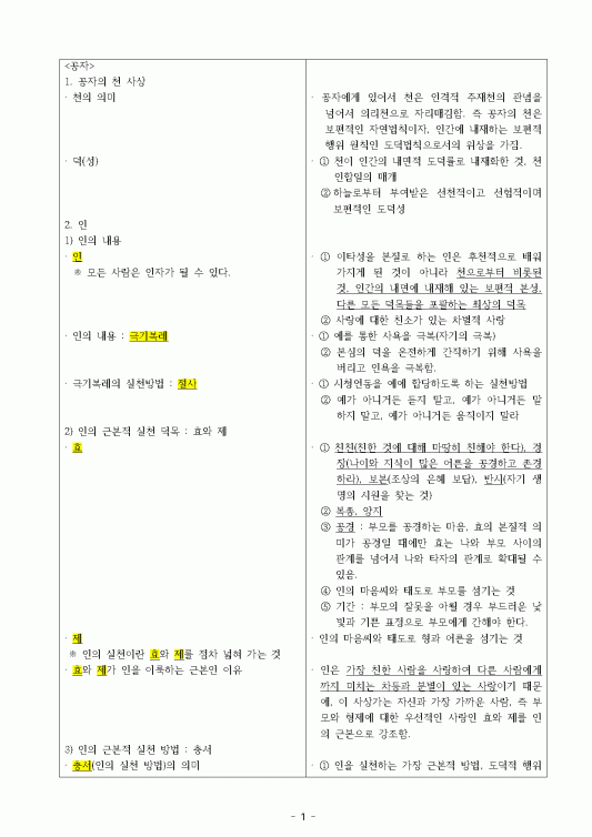도덕윤리 임용고시 핵심요약 및 서브노트(동양윤리)