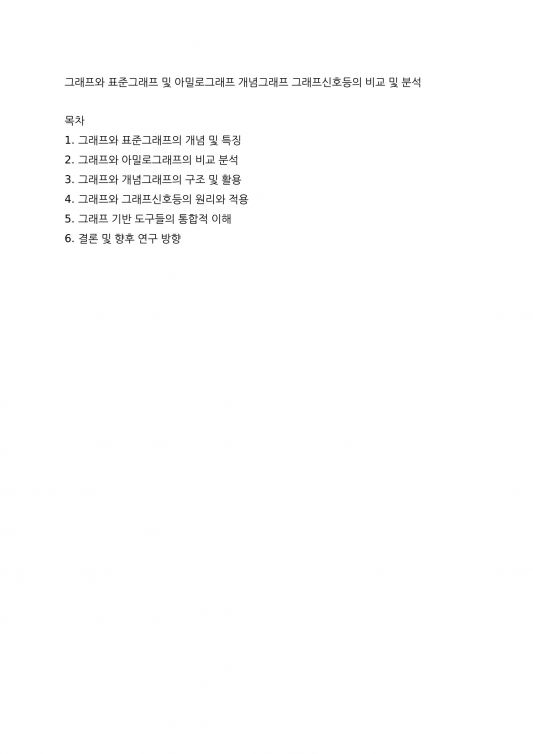그래프와 표준그래프 및 아밀로그래프 개념그래프 그래프신호등의 비교 및 분석