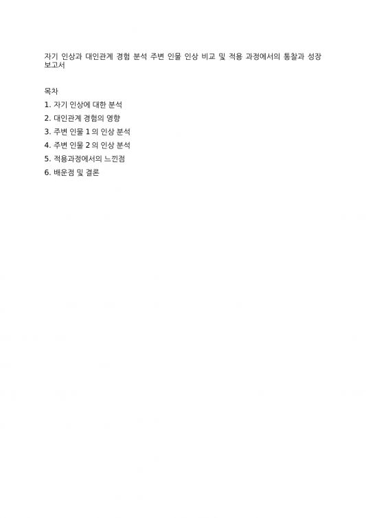 자기 인상과 대인관계 경험 분석 주변 인물 인상 비교 및 적용 과정에서의 통찰과 성장 보고서