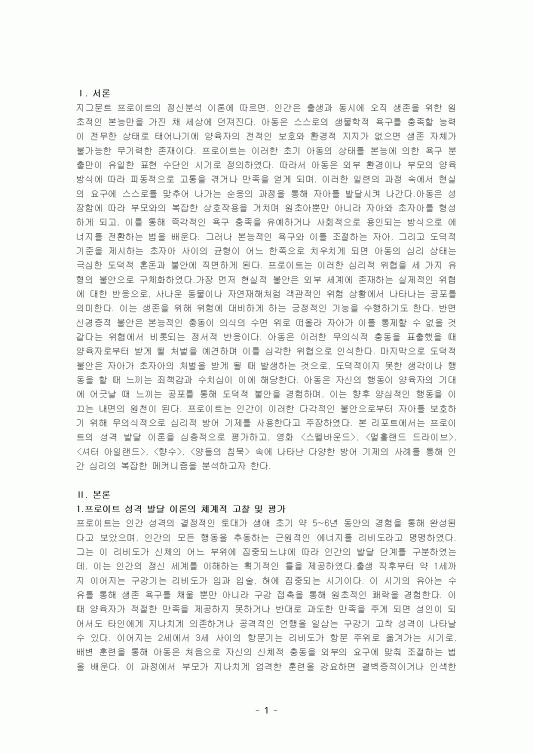 인간행동과 사회환경-프로이드 이론에 대한 평가 및 일상 및 복지실천현장, 매체에서 프로이드의 방어 기제를 적용한 사례를 5가지 이상 상세히 기술하고 느낀 점을 정리하세요