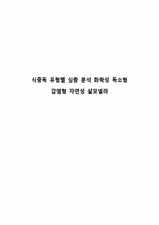 식중독 유형별 심층 분석 화학성 독소형 감염형 자연성 살모넬라