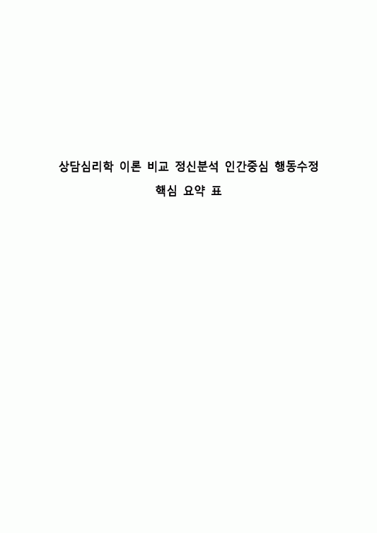 상담심리학 이론 비교 정신분석 인간중심 행동수정 핵심 요약 표