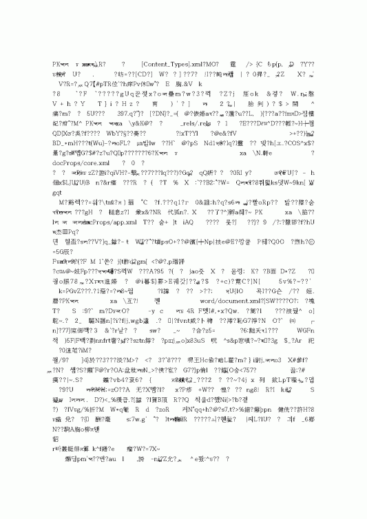 유머의 유형과 치료적 효과