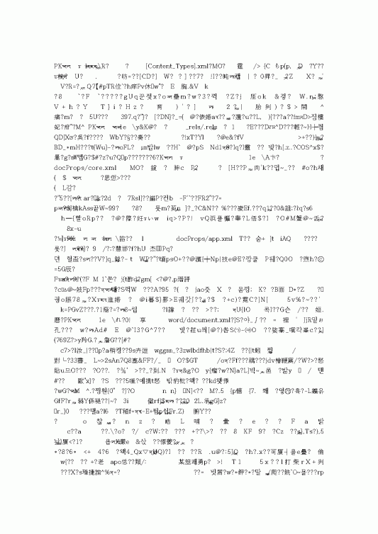 자유로부터의 도피 에리히 프롬을 읽고