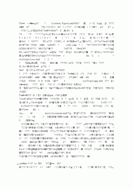 영화로 보는 인종 차별의 재현과 해석