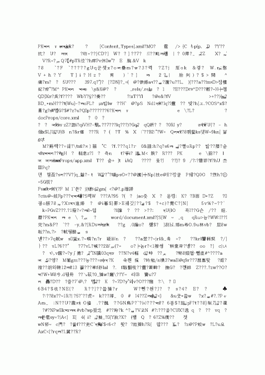동기부여 이론 탐구와 분석