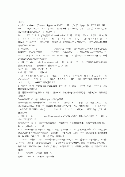자아 정체성에 대한 탐구적 고찰