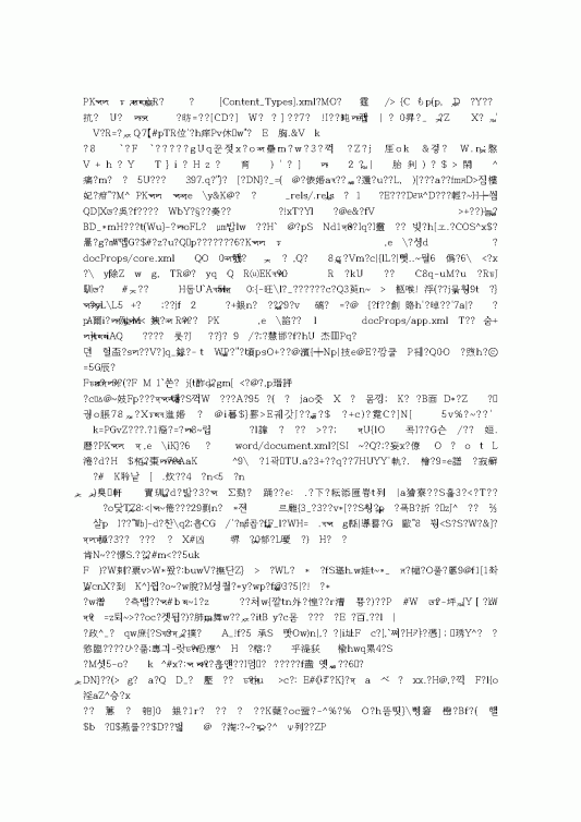 클래식 음악 감상문 분석