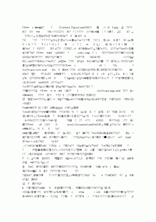 교육과정의 이해와 구성 요소