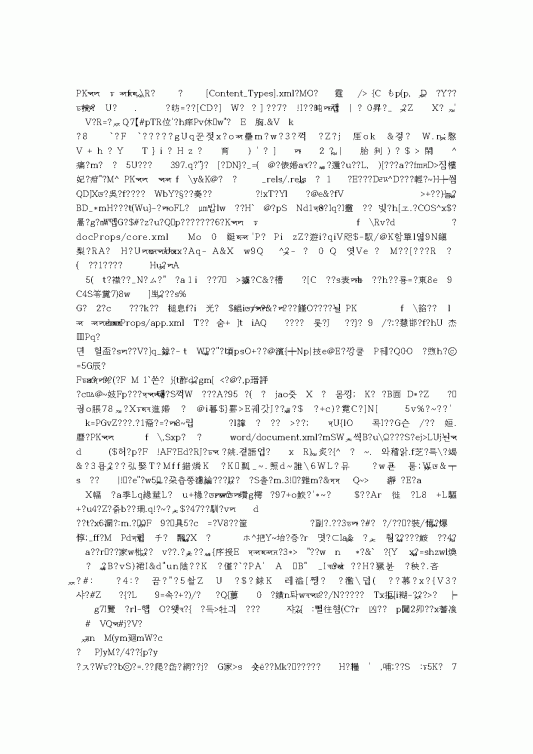 대리인 이론의 모형적 설명과 응용