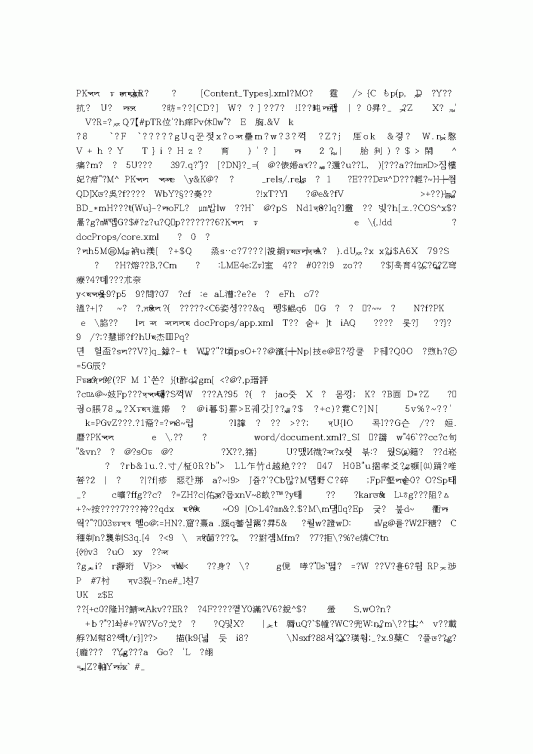 리바이스 기업의 가족 경영 사례 연구
