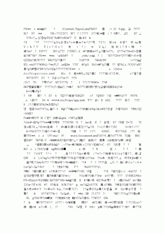 미국 독점 금지 법제에 관한 연구