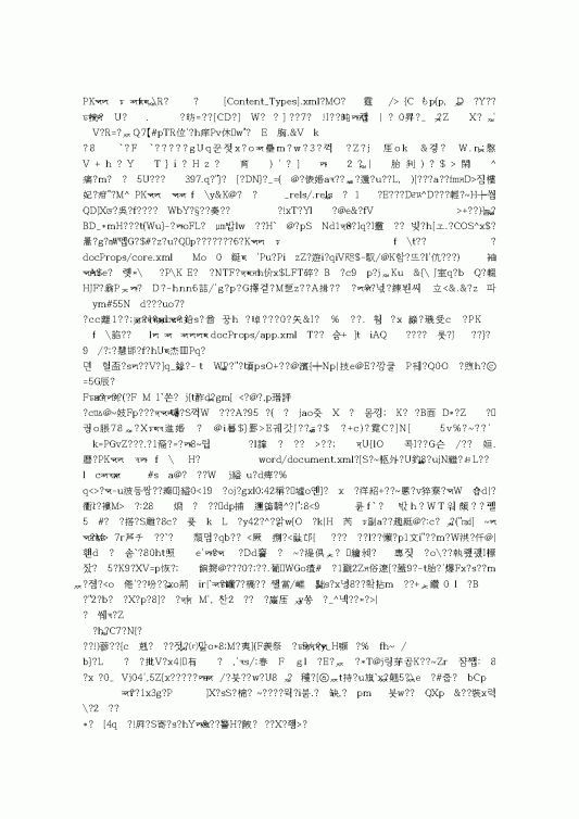 서예가 심성에 미치는 영향 분석