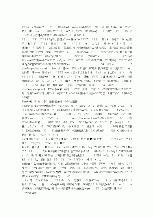 코미디 프로그램의 이해와 분석