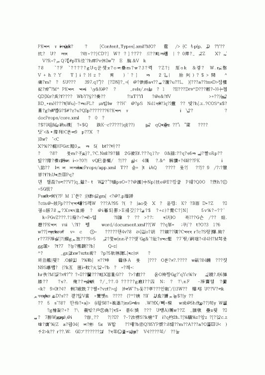 베로니카 죽기로 결심하다 독서 감상문
