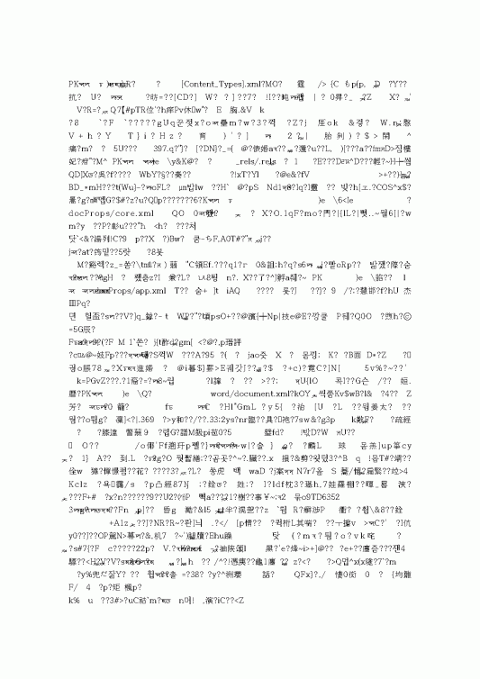 동양 전통 의상의 한 형태 일본 의복 연구