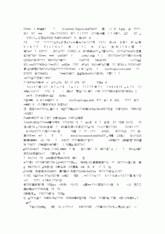 빈궁문학의 현대소설적 조명