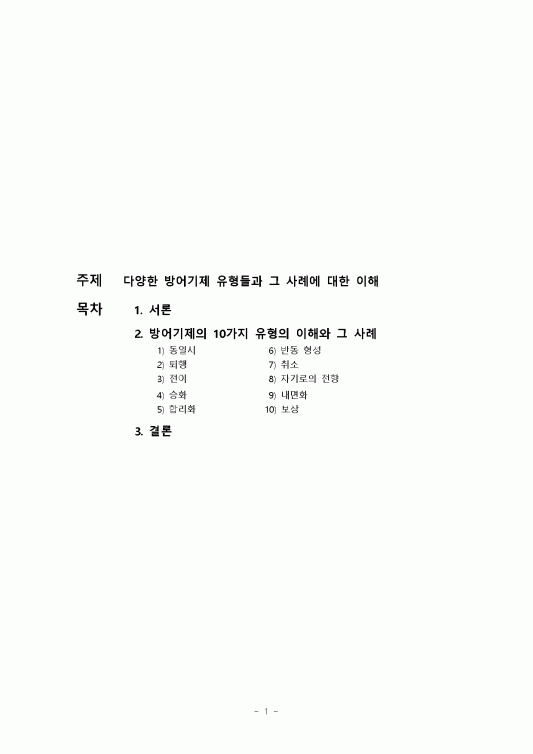 다양한 방어기제 유형들과 그 사례에 대한 이해