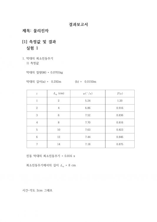 물리진자 결과보고서