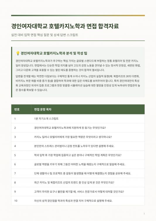 경인여자대학교 호텔카지노학과 면접 자료 자기소개 스크립트 및 실제 면접 기출 질문답변