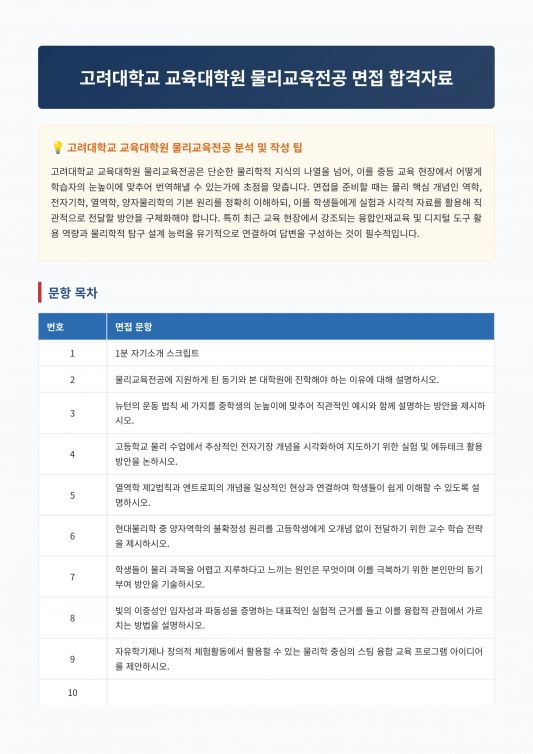 고려대학교 교육대학원 물리교육전공 면접 자료 자기소개 스크립트 및 실제 면접 기출 질문답변