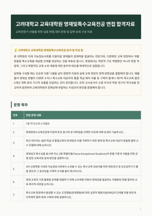 고려대학교 교육대학원 영재및특수교육전공 면접 자료 자기소개 스크립트 및 실제 면접 기출 질문답변
