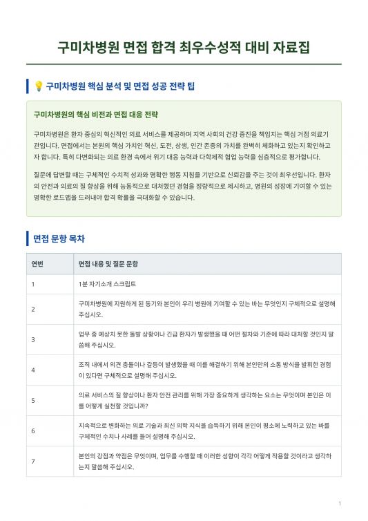 구미차병원 면접 최우수성적 대비 자료집 자기소개 스크립트 및 실제 면접 기출 질문답변
