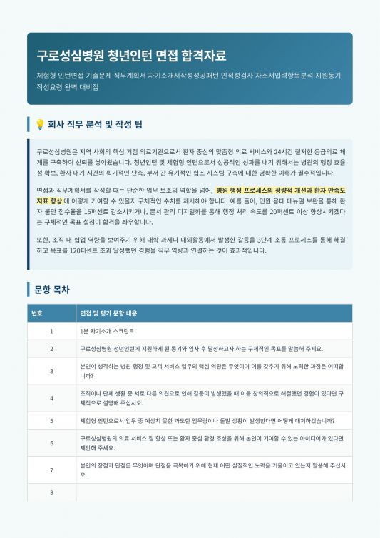 구로성심병원 청년인턴 면접 자료 자기소개 스크립트 및 실제 면접 기출 질문답변