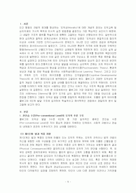 심리학개론-Kohlberg의 하인즈 사례를 들려주고 주변 사람들(약 3명 정도)의 도덕성단계를 측정해 보세요