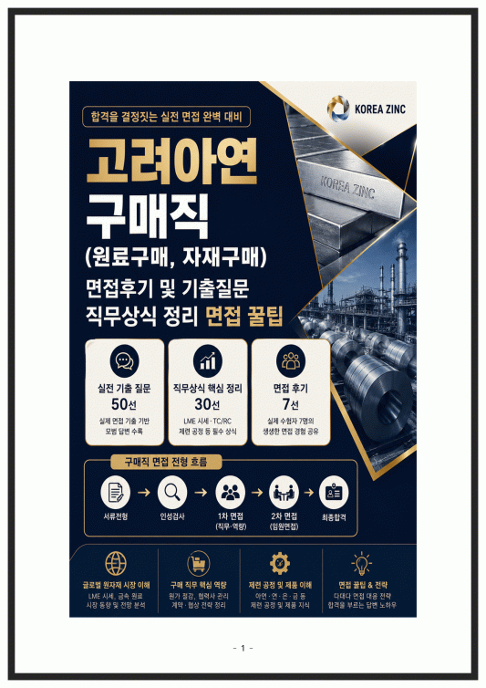 2026 고려아연 구매직(원료구매,자재구매) 면접후기 및 기출질문 직무상식 정리 면접 꿀팁