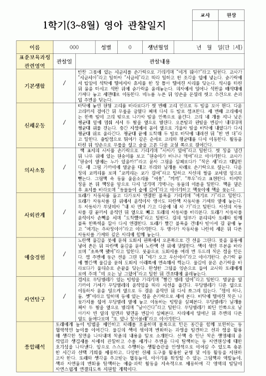 만 2세 12명 1학기 관찰일지와 발달평가 평가제통과 현장적용