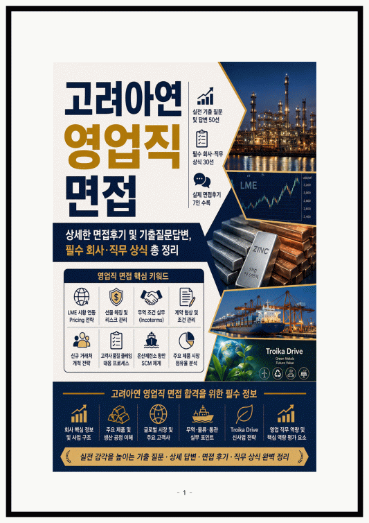 2026 고려아연 영업직 상세한 면접후기 및 기출질문답변,  필수 회사 직무 상식 정리 [고려아연 영업직 면접]