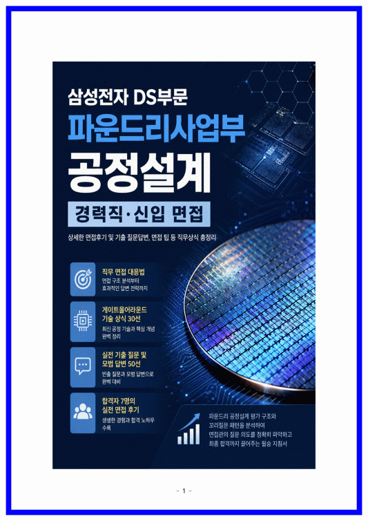 삼성전자DS 파운드리 반도체 공정설계 경력직,신입 상세한 면접후기 및 기출 질문답변, 면접 팁 등 직무상식 총정리 [삼전DS 파운드리 공정설계 면접]