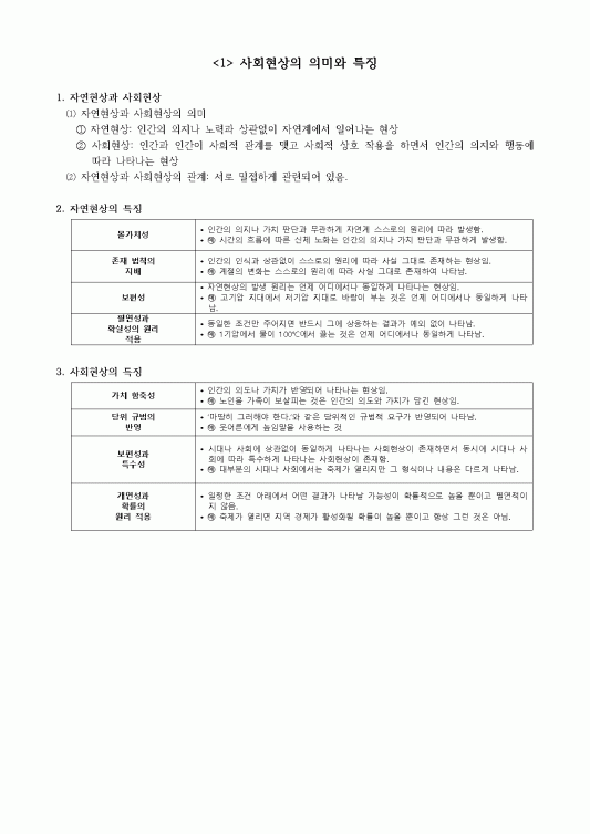 2022 교육과정 고등학교 사회 문화 핵심 요약 정리 및 서브노트