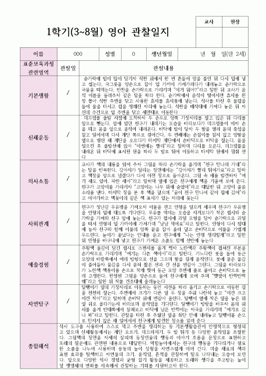 실제 사레 1학기 관찰일지와 발달평가  만 2세 10명