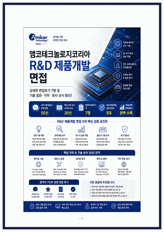 앰코테크놀로지코리아 R&D 제품개발 상세한 면접후기 7명 및 기출 질문 직무 회사 상식 80선 [엠코코리아 연구개발 제품 면접]