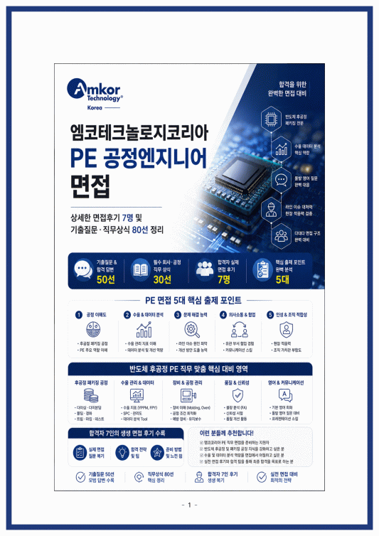 앰코테크놀로지코리아 PE 공정엔지니어 상세한 면접후기 7명 및 기출질문 직무상식 80선 정리 [엠코코리아 PE 면접]
