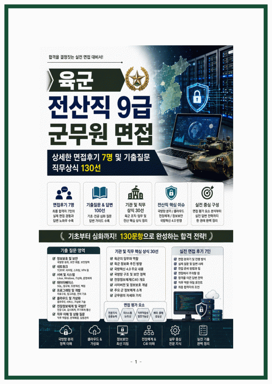 [육군 전산직 9급 군무원 면접] 상세한 면접후기 7명 및 기출질문 직무상식 130선