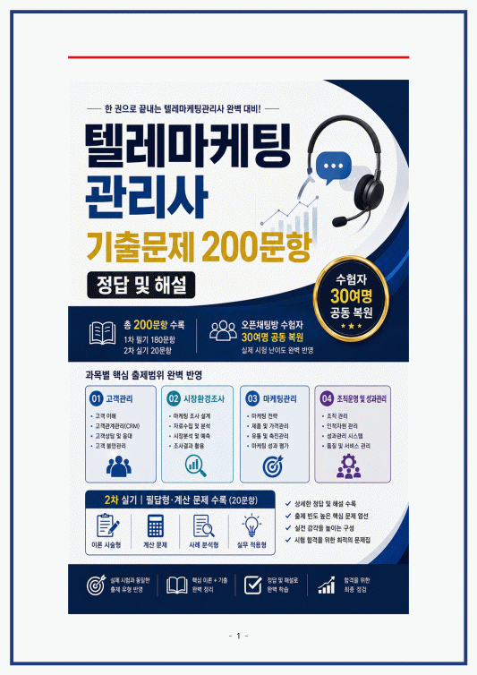 2026 텔레마케팅관리사 기출문제 200문항 정답 및 해설 [수험자 30여명 공동 복원]
