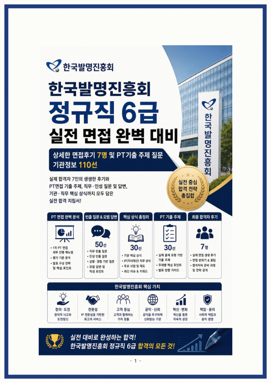 2026 한국발명진흥회 정규직 6급 채용형인턴 상세한 면접후기 7명 및 PT기출 주제 질문 기관정보 110선