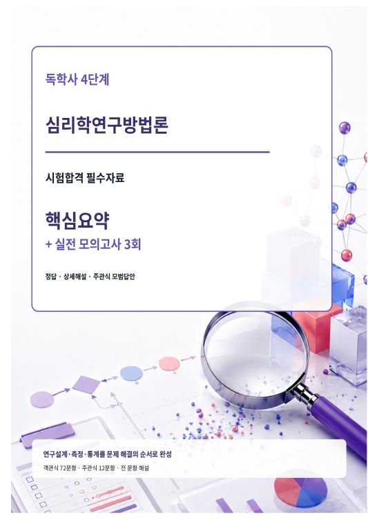 독학사4단계_심리학연구방법론 시험 핵심요약 실전모의고사3회