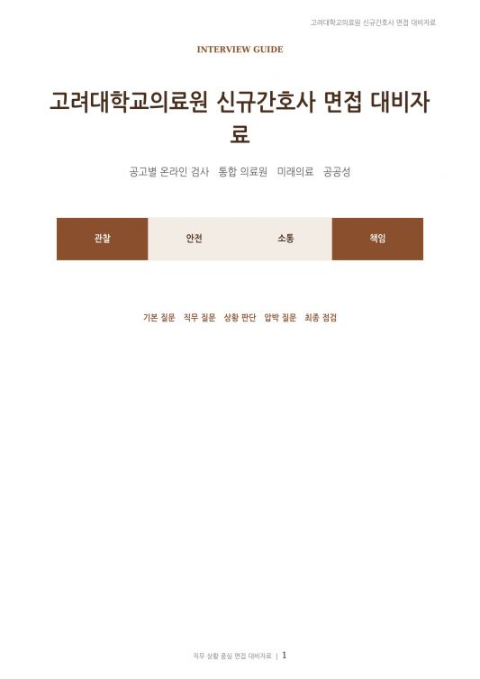 고려대학교의료원 신규간호사 면접 온라인 검사 통합 의료원 대비자료