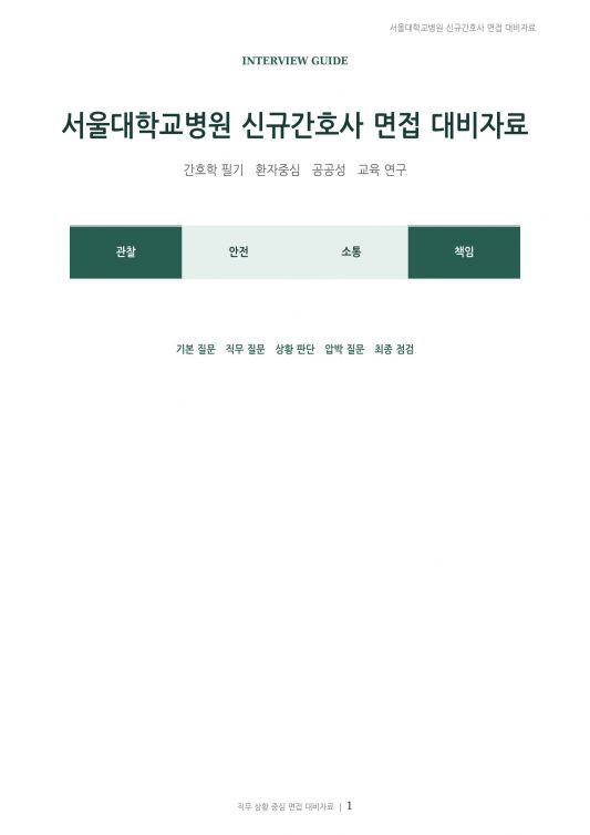 서울대학교병원 신규간호사 면접 간호학 필기 공공성 대비자료